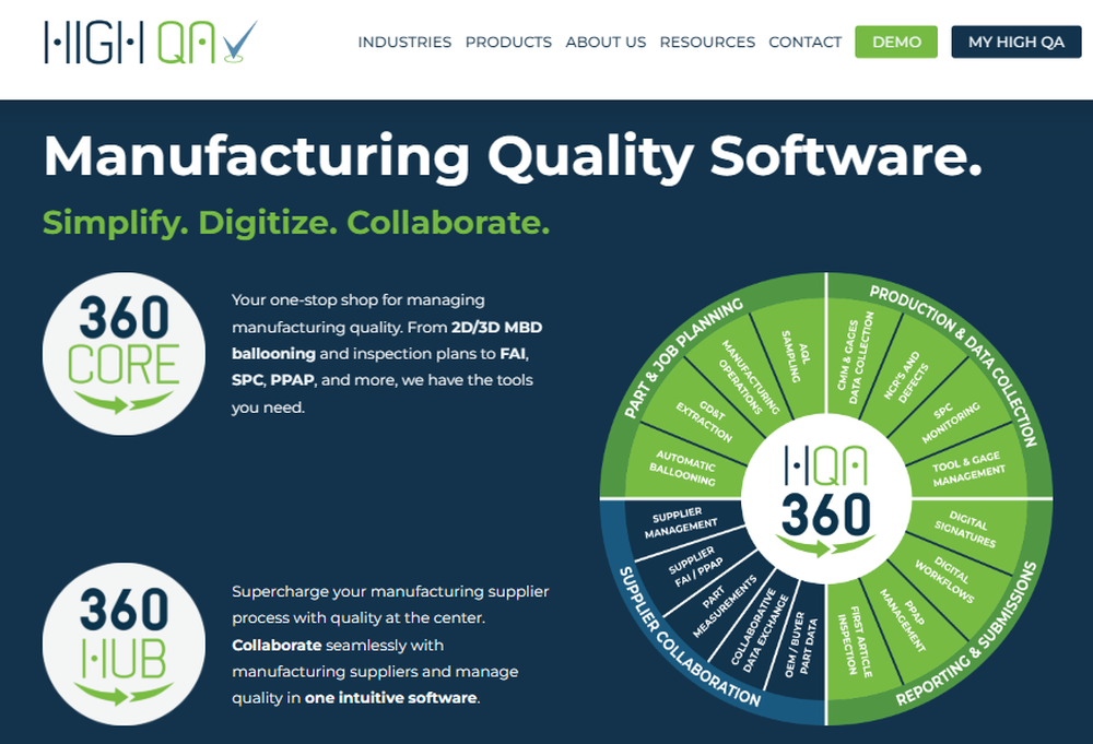 High QA Reviews (2025)