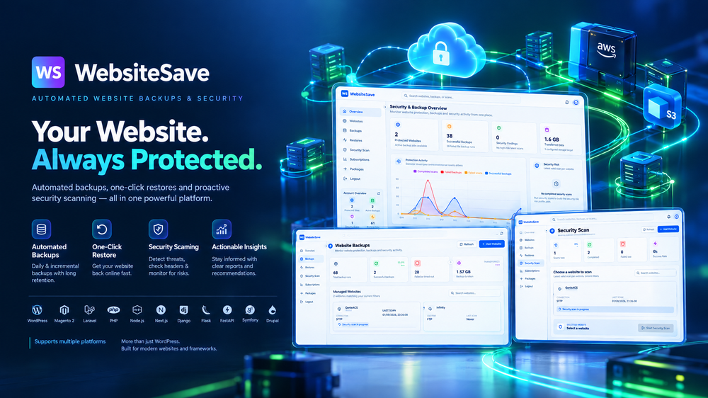 WebsiteSave Reviews (2026)
